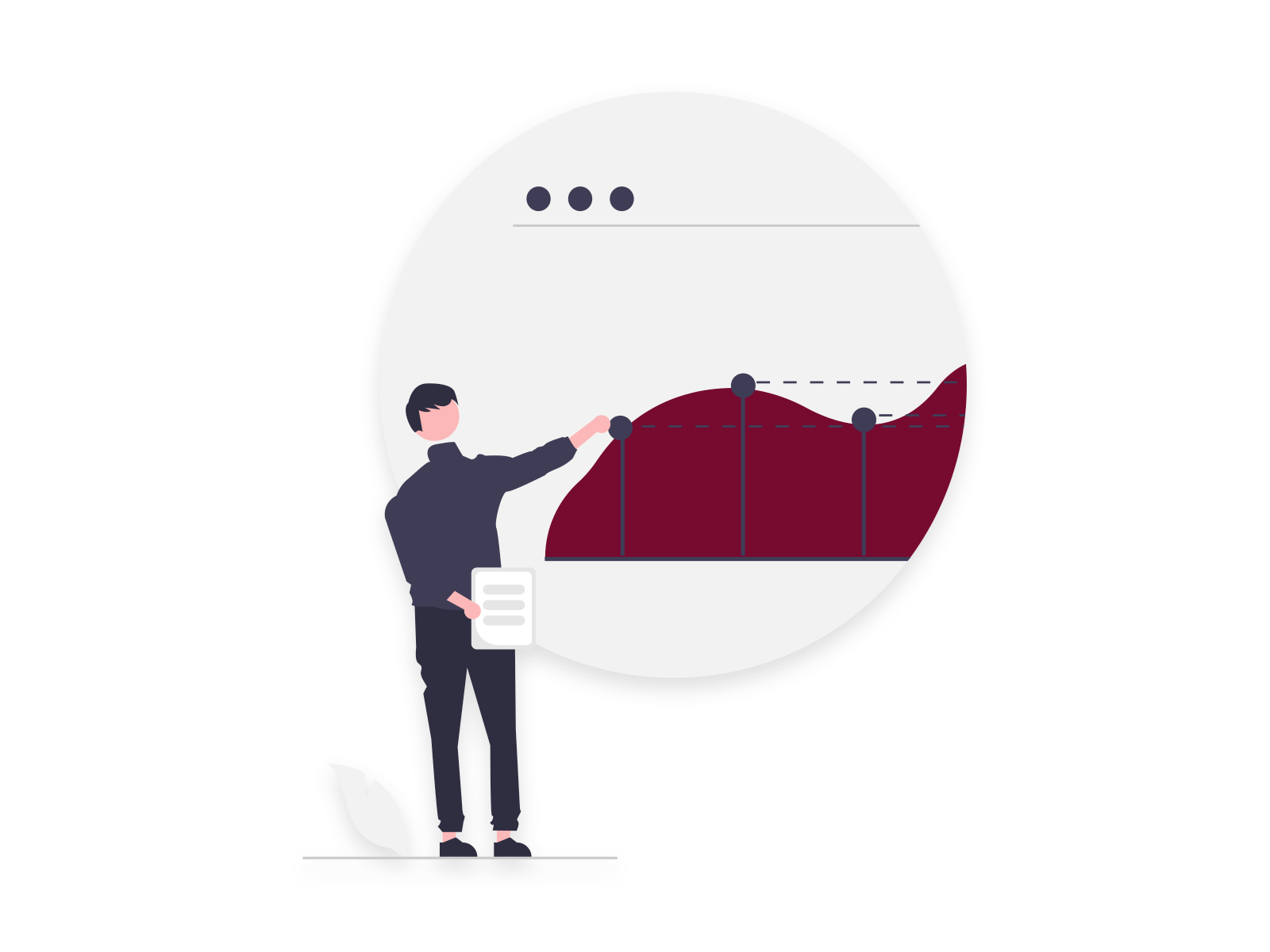 FMCG Account Management | Consult Group
